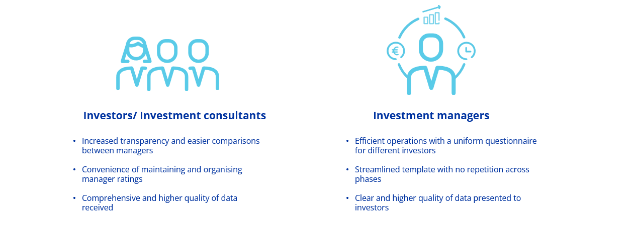 INREV Due Diligence Questionnaires (DDQ) | INREV